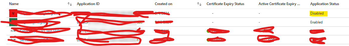 Azure Monitor Integration – Is "Enabled" App Regis... - ServiceNow ...