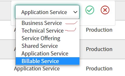 What is the difference between Business service ,A... - ServiceNow ...