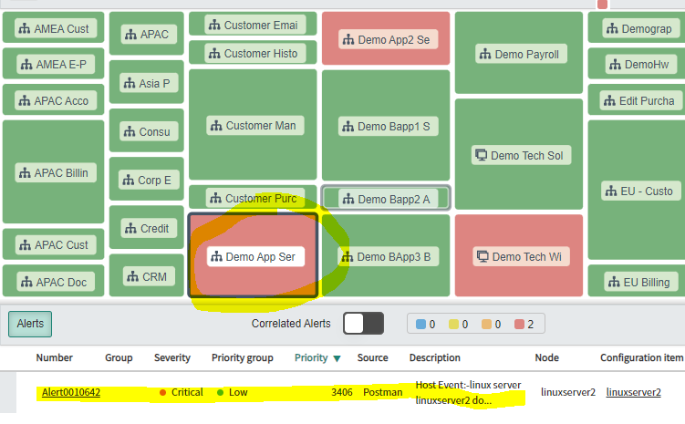Service Mapping Dashboard - ServiceNow Community