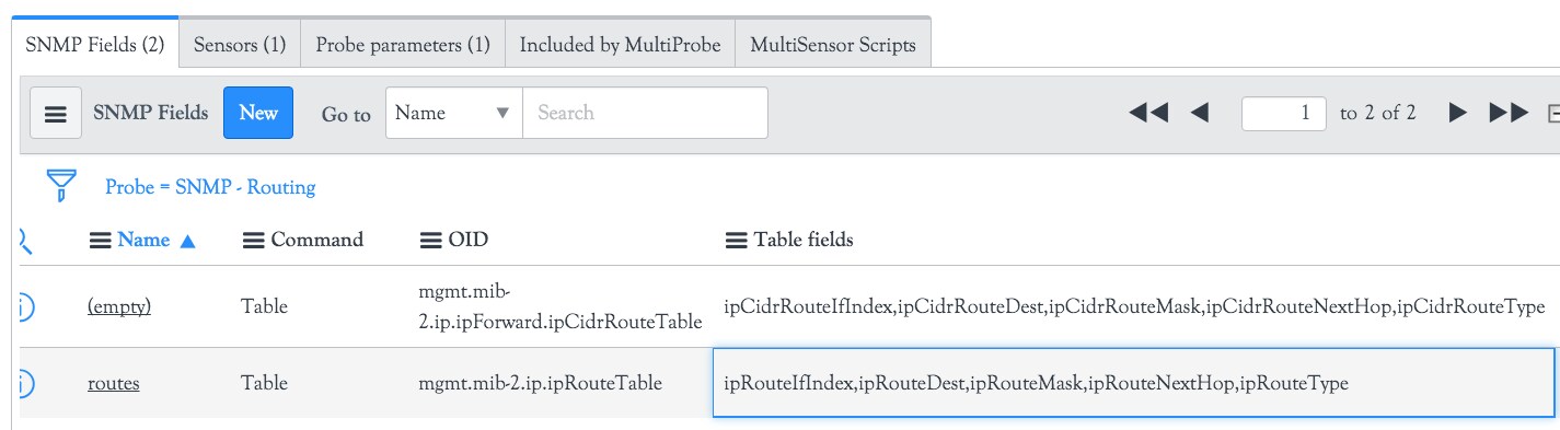 Solved: Re: How can I prevent the creation of Next Hop Rou ...