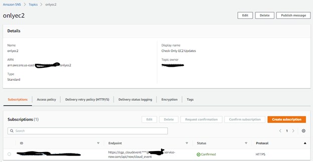 AWS Custom Tags Update in Servicenow - Virtual Se... - ServiceNow Community