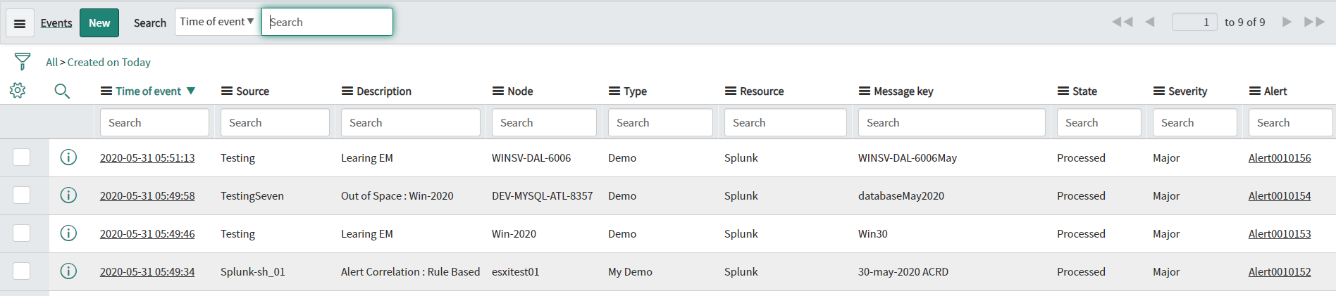 Event Management : Leverage Alert Correlation and ... - ServiceNow ...