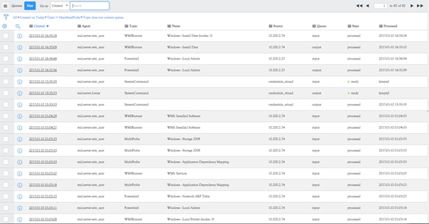 ServiceNow Discovery Overview - ServiceNow Community