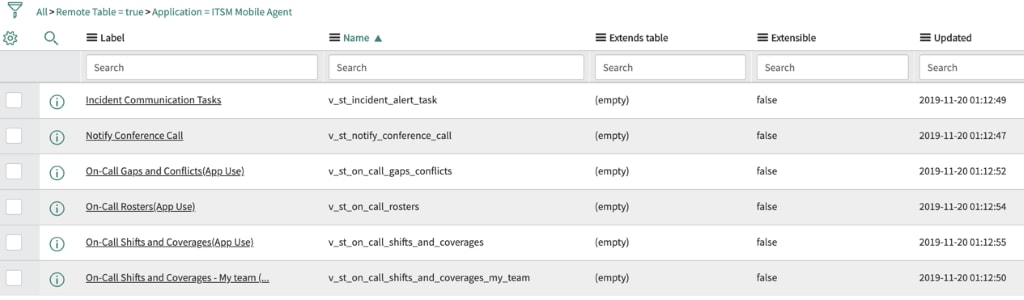 FAQ (ITSM Mobile Agent) - ServiceNow Community