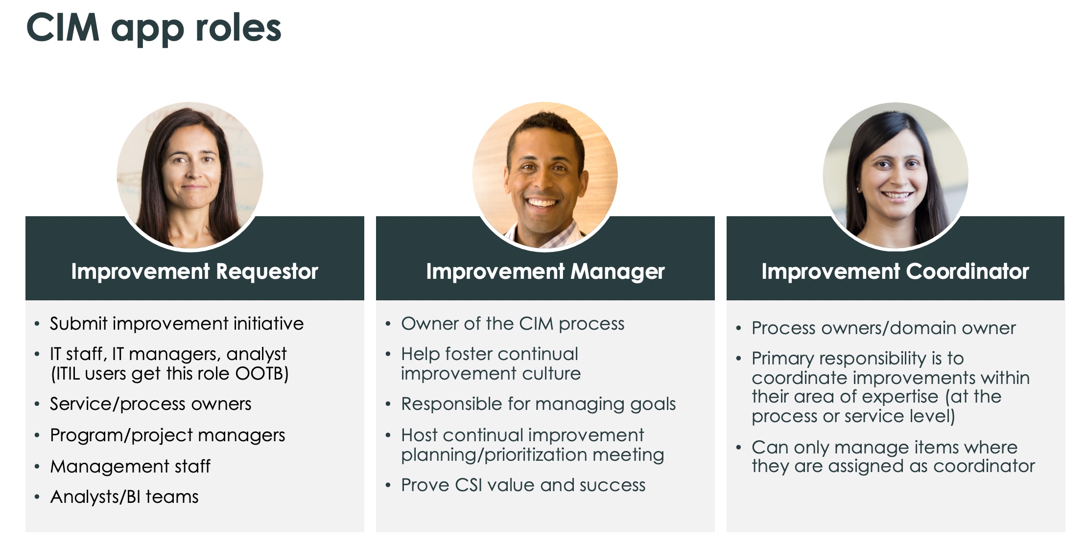 CIM Application Guide: Best Practices for implemen... - ServiceNow ...
