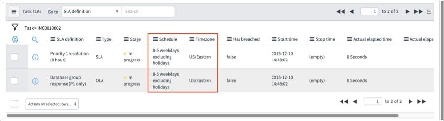 Service Level Agreements: Business Hours, Schedule... - ServiceNow ...
