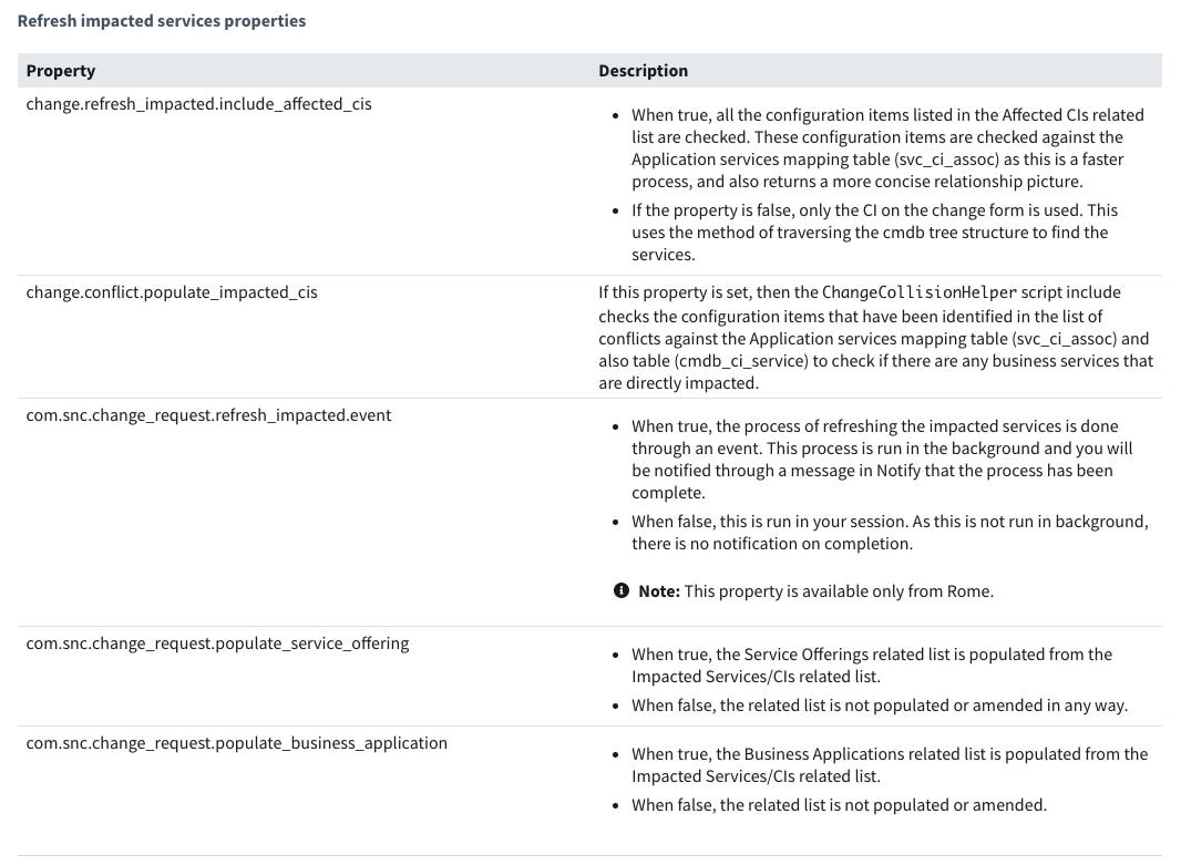 Automated Change Impact Assessments - ServiceNow Community