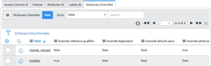 Filtering CI's: A Reference Qualifier Example - ServiceNow Community
