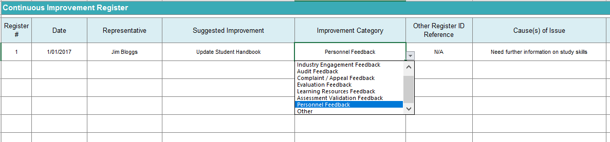 How to populate and manage a Continual Service Imp... - ServiceNow ...