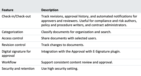 When to use or not use ServiceNow Managed Document... - ServiceNow ...