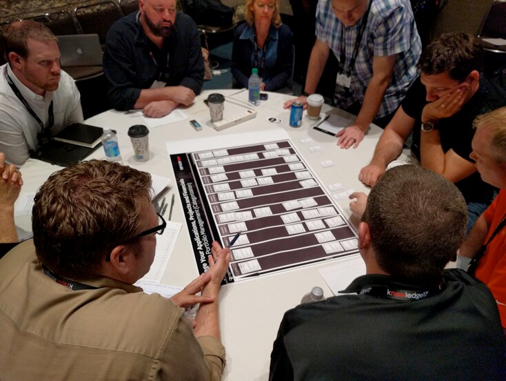 Want to Play a Game? Check out what one group did ... - ServiceNow ...
