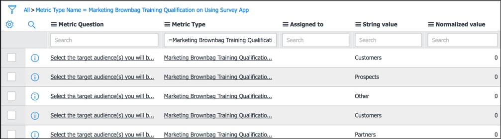 3 Ways to Easily Report on Survey Results - ServiceNow Community
