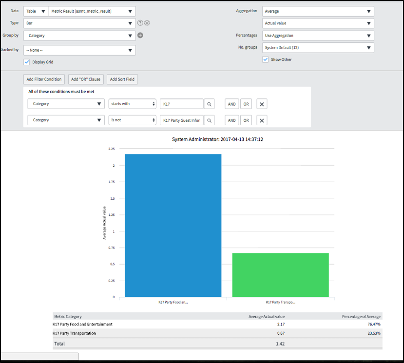 3 Ways to Easily Report on Survey Results - ServiceNow Community