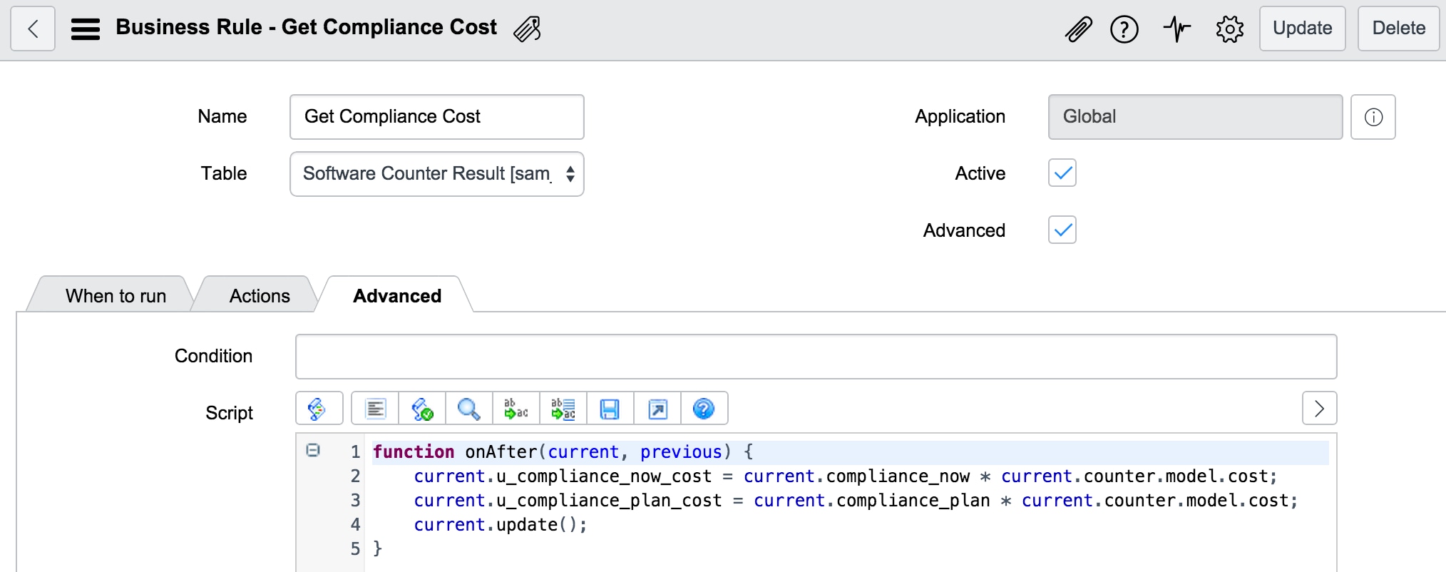 How Much Does It Cost to Get Compliant? - ServiceNow Community