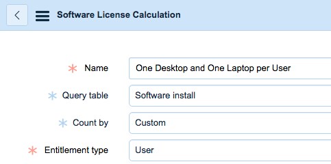 The Right Software Rights Calculations - ServiceNow Community