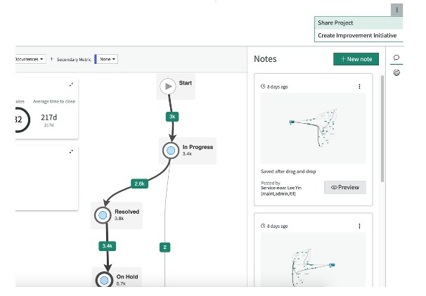 ServiceNow introduces a new Enterprise package in ... - ServiceNow ...