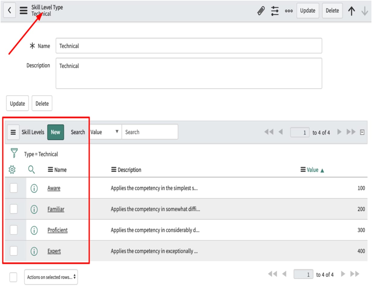 ServiceNow Skills Management: A Better Way to Mana... - ServiceNow ...