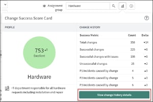 Change Success Score (Gamification) - ServiceNow Community
