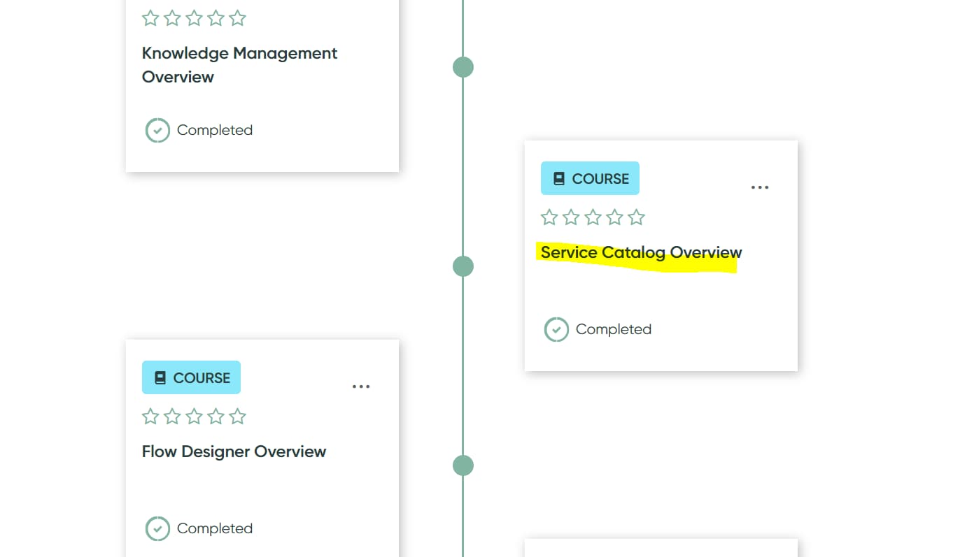 Service Catalog in Now learning - ServiceNow Community