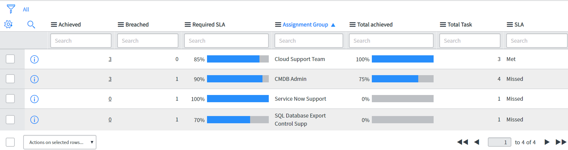 How chane color of percent complete field ? - ServiceNow Community