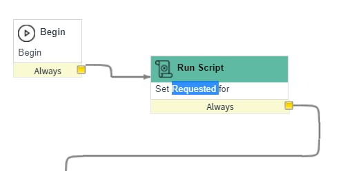 Scheduled Job script to create REQ, RITM, SCTASK w... - ServiceNow Community