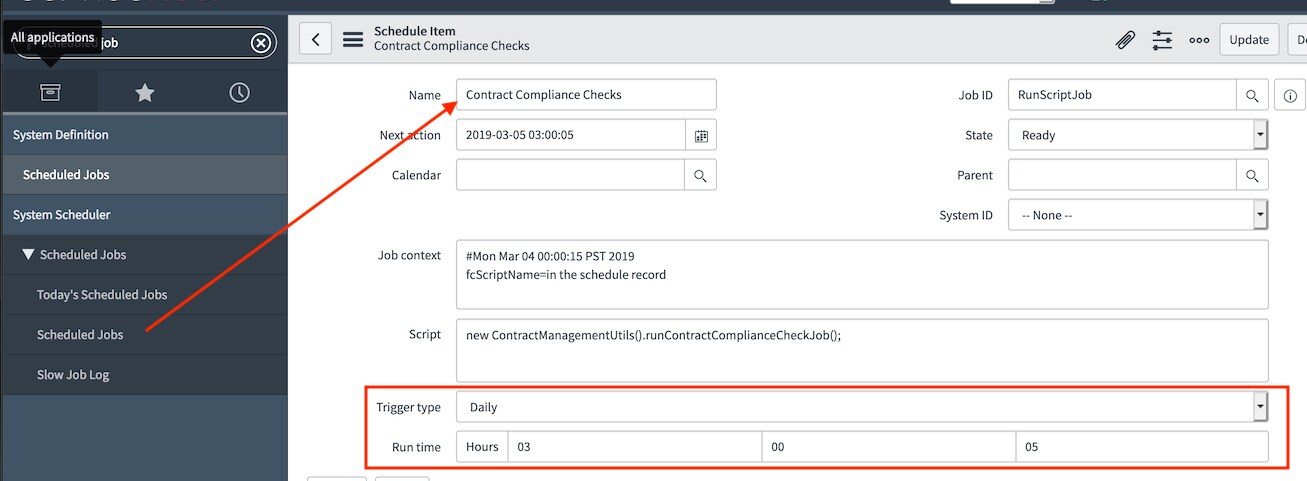 Solved: Contract Threshold Notification - ServiceNow Community