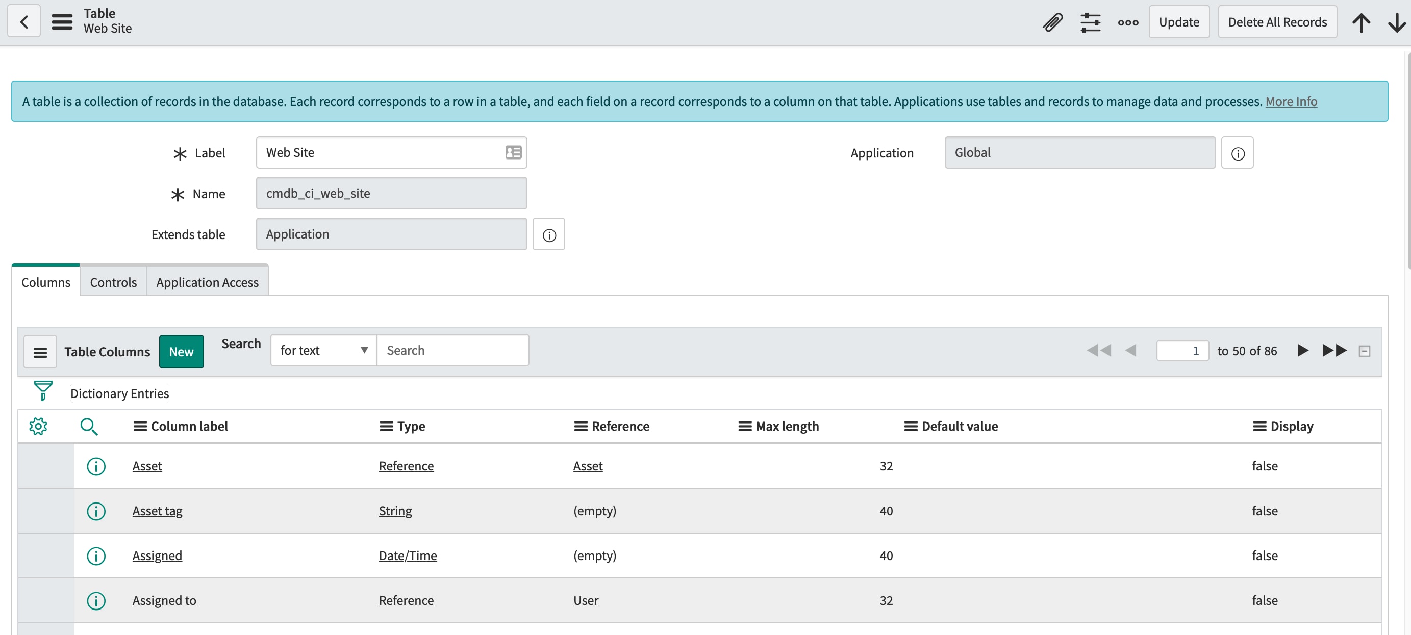 Solved: Tracking domains as CIs - ServiceNow Community