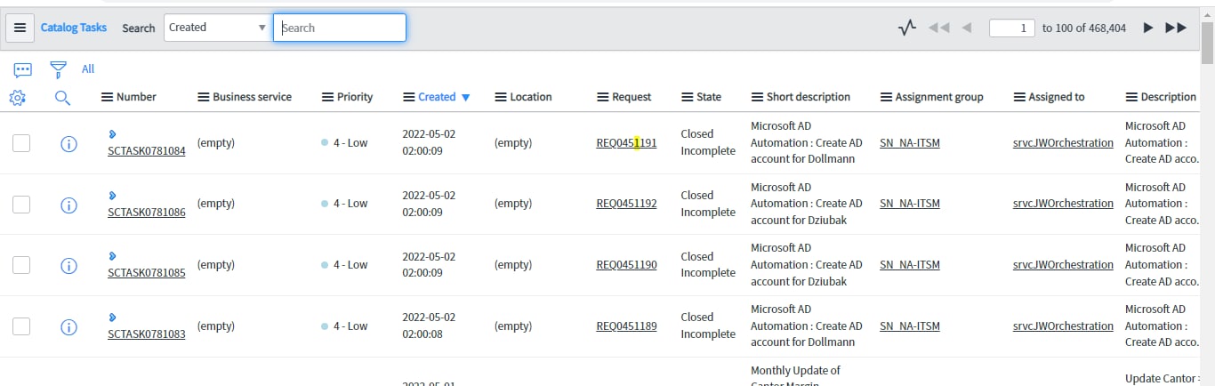 Solved: Not able to see dot walking field in list view - ServiceNow Community