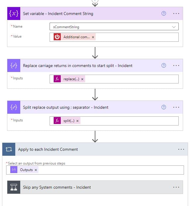 Solved: Retrieve RITM\INC comments via ServiceNow Connecto... - ServiceNow Community