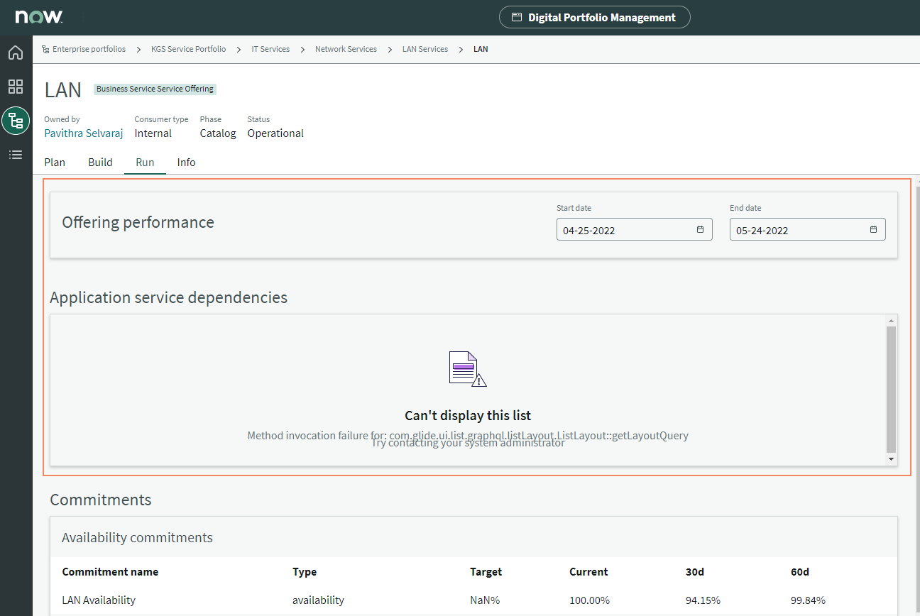Solved: Offering Performance on Digital Portfolio Manageme ...