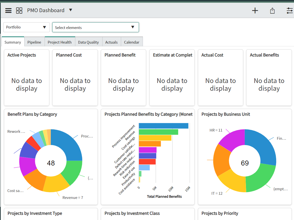 Solved: "No data to display" in Dashboard widgets and ther ...