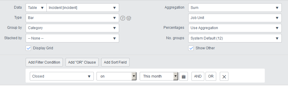 Solved: Bar Chart hide 0 bar - ServiceNow Community
