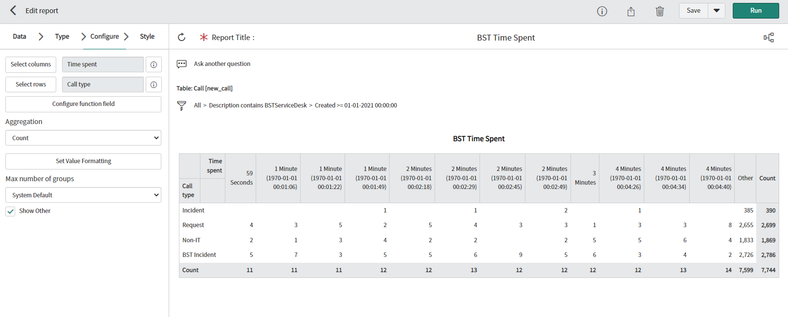 Solved: How to report on time-spent in smaller increments? - ServiceNow ...