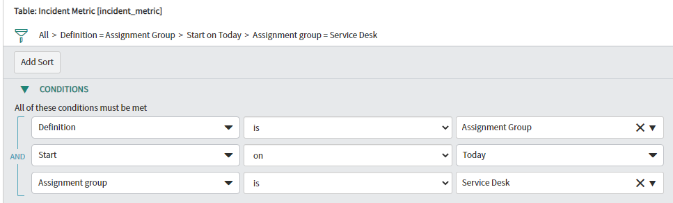 Tickets assigned to our queue - ServiceNow Community