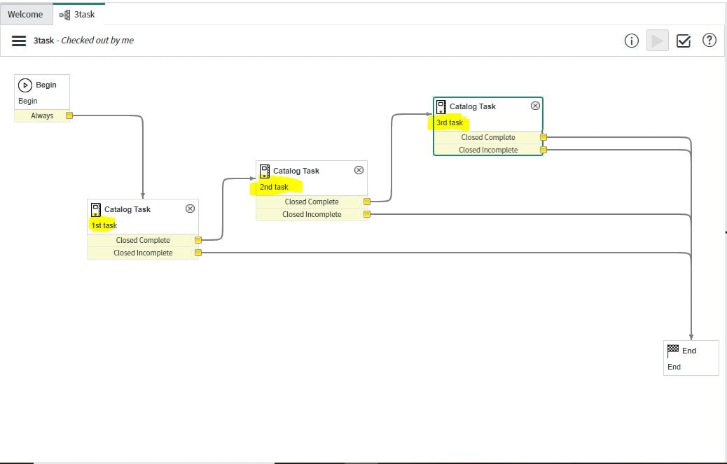 Solved: Create 3 sequential catalog tasks in workflow - ServiceNow Community
