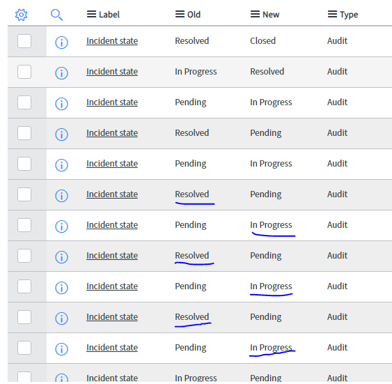 Sync issue in State and incident state field - Page 2 - ServiceNow ...
