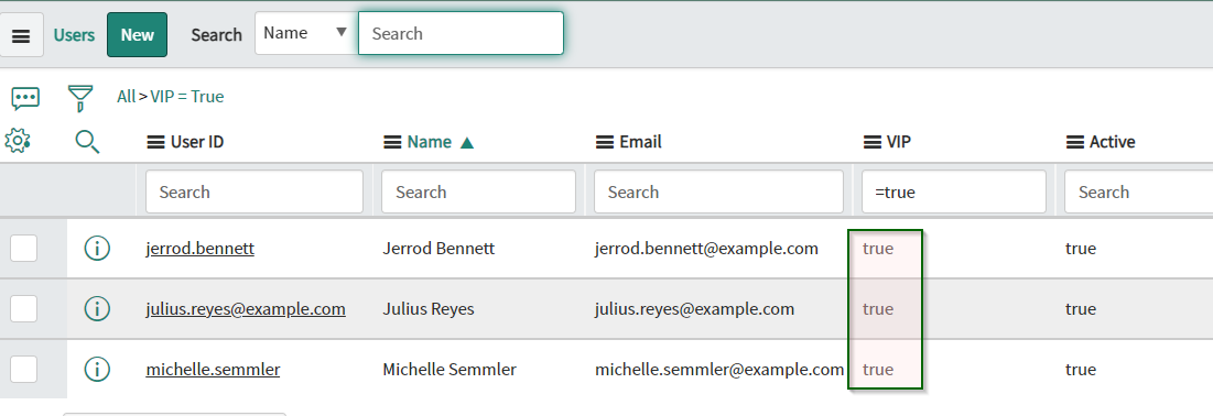 Solved: Re: Who is VIP user in ServiceNow? - ServiceNow Community