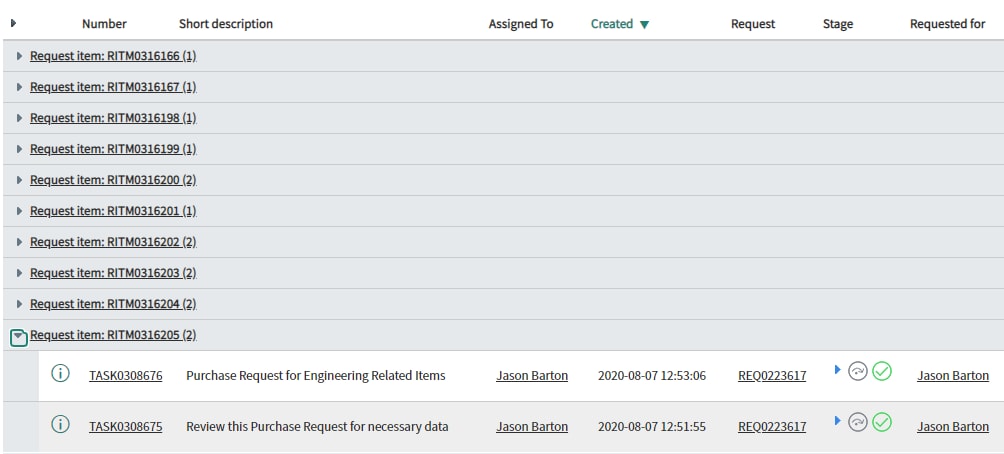 Solved: Report of all RITMs and their associated tasks - ServiceNow ...