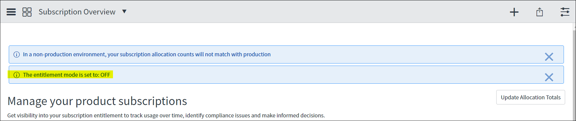 Solved: Licensing Query - What is entitlement mode in Subs ...