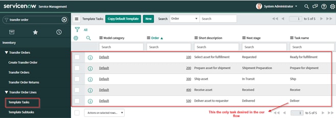 Customize Transfer Order Line Template Task - ServiceNow Community