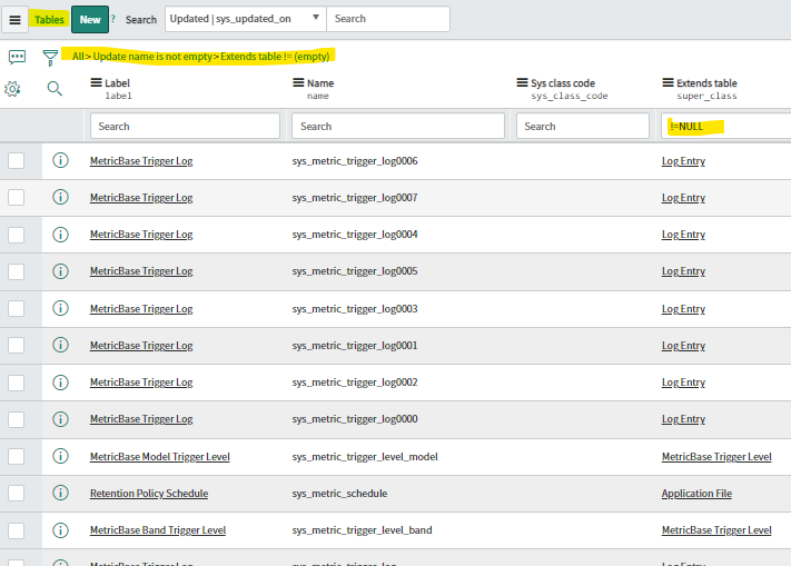 How to get the list of all the tables extended fro... - ServiceNow ...