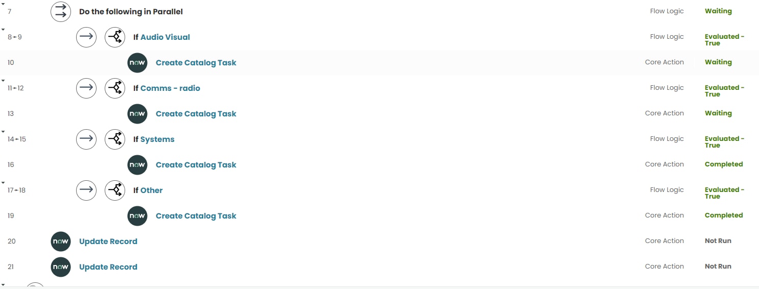 Solved: flow designer close RITM when all tasks are closed - ServiceNow ...