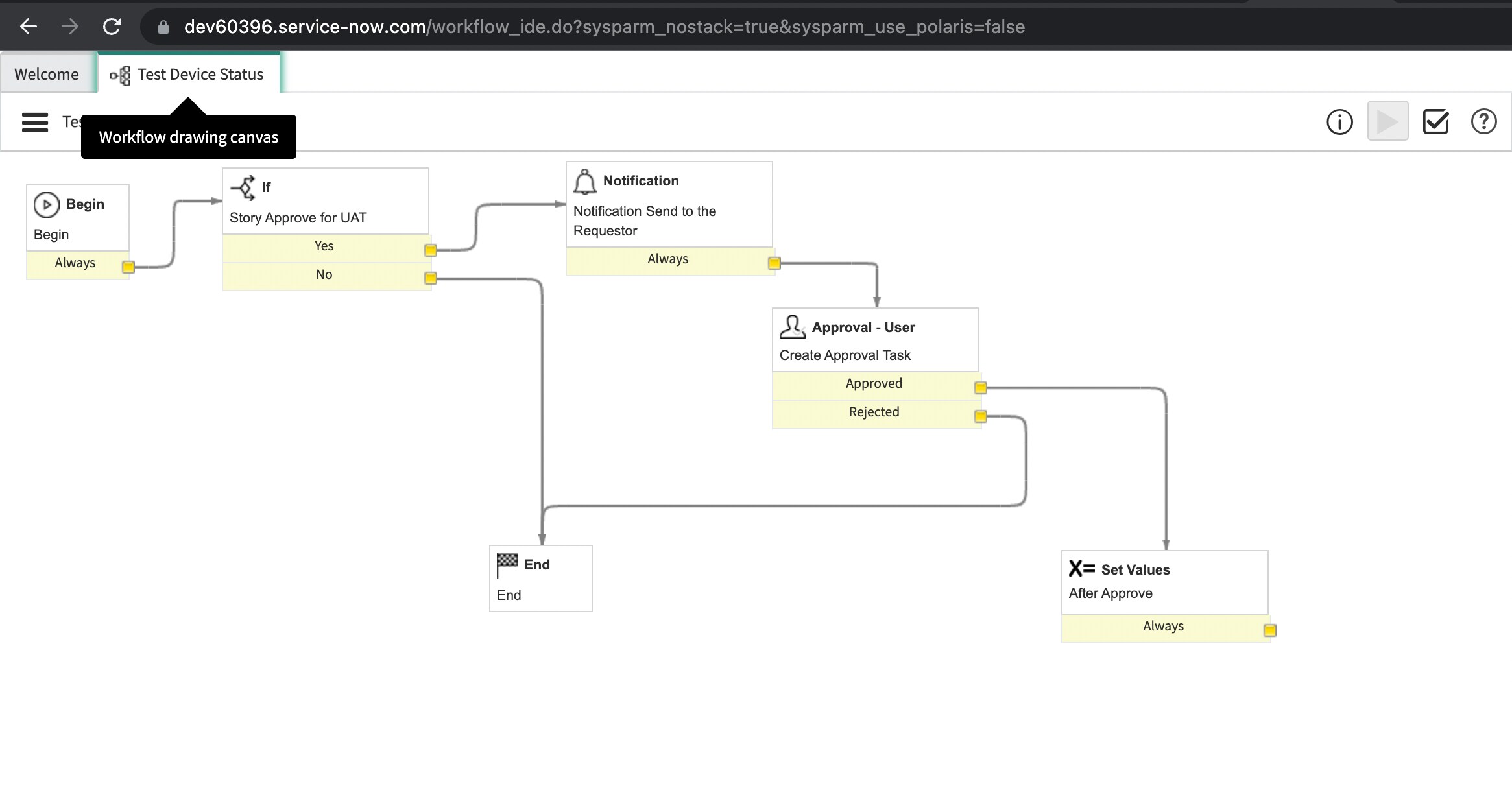 Solved: How to create approval notification in workflow? - ServiceNow Community