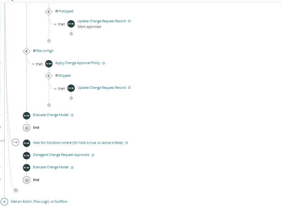 Approvals skipped due to to invalid rule syntax in... - ServiceNow Community