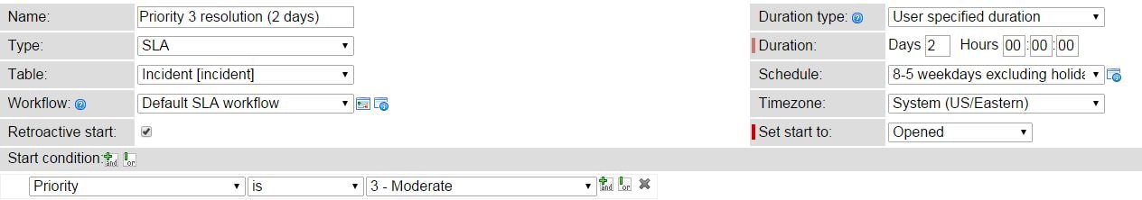 Solved: SLA planned end date and actual time left incorrec... - ServiceNow Community