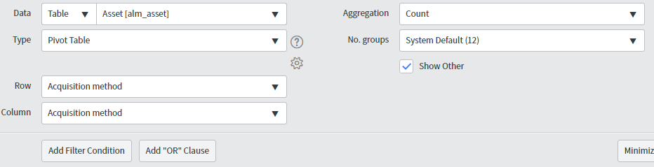 Report - Filter condition based on aggregation res... - ServiceNow ...
