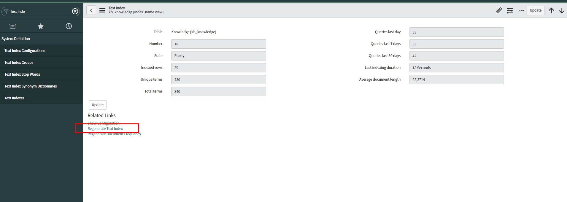 Solved: How the keyword is searching in Article body for t ...