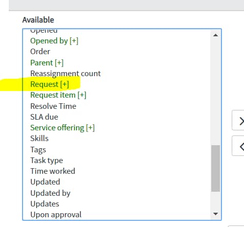 Solved: Delivery Information and Special instructions - ServiceNow ...