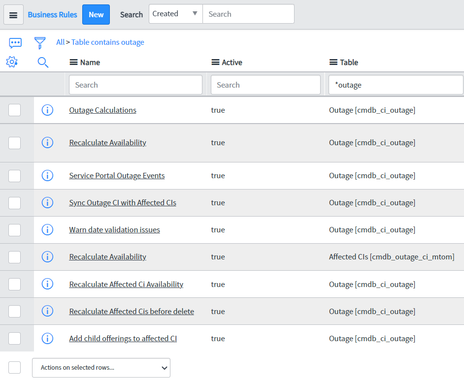 Solved: Journal Entry Adding Twice To Outage Form - ServiceNow Community