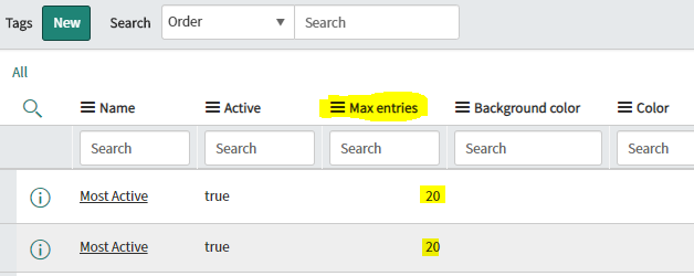 Solved: What is the use of Max entries field in TAG table ...